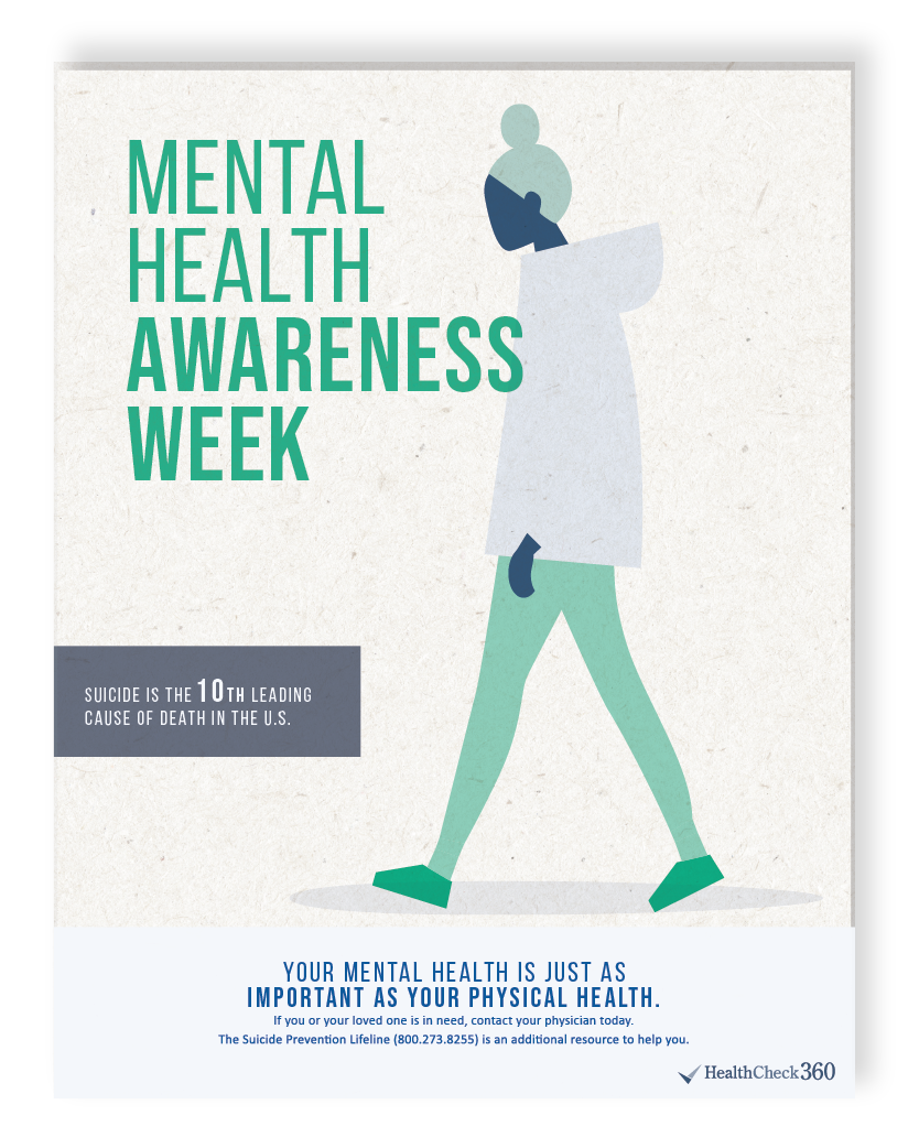 Brain Health & Mental Health Awareness Posters
